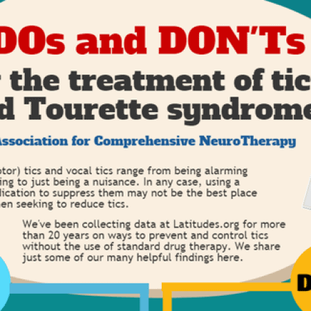 Criteria for a Diagnosis of Tourette Syndrome and Tic Disorders | ACN ...