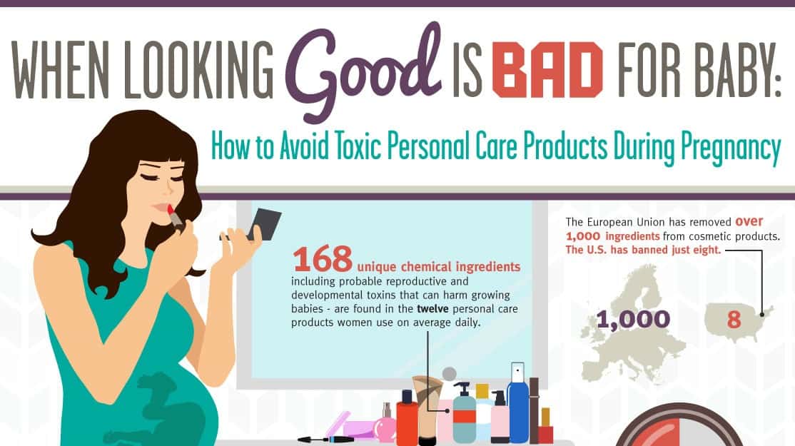 When Looking Good is Bad for Baby | ACN Latitudes
