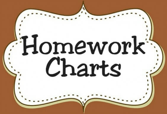 Printables and Behavior Charts (for Parents and Kids) | ACN Latitudes
