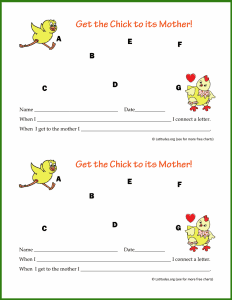 Mother and Chick Behavior Chart - ACN Latitudes
