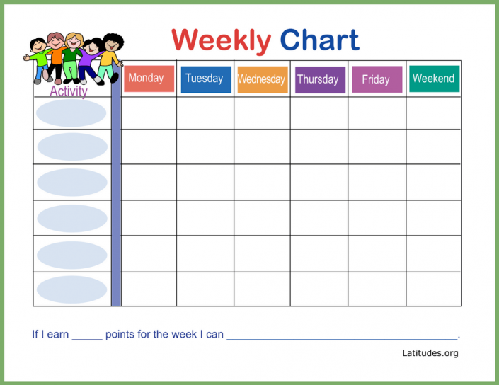 Happy Kids Weekly Behavior Chart (Fillable) - ACN Latitudes