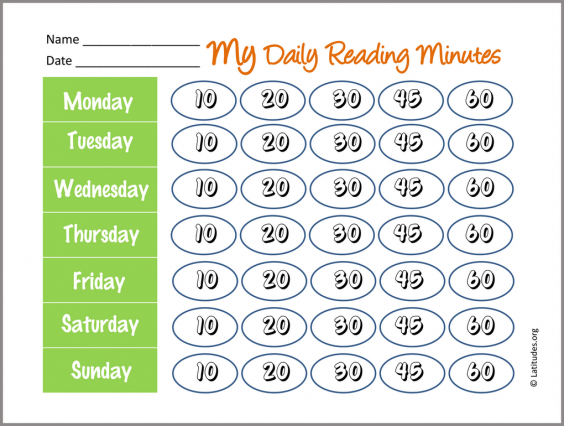 My Daily Reading Minutes Chart - ACN Latitudes