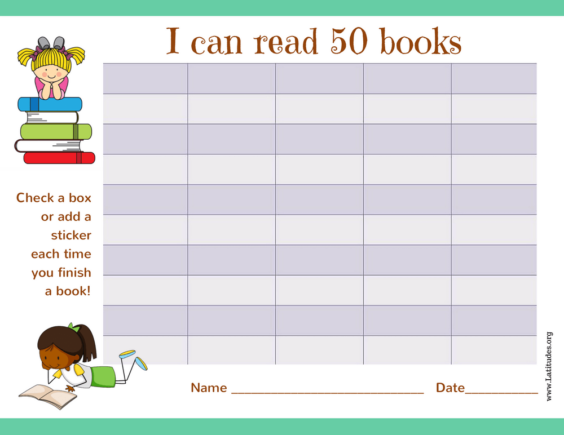 Read 50 Books Girls Reading Chart (Fillable) - ACN Latitudes