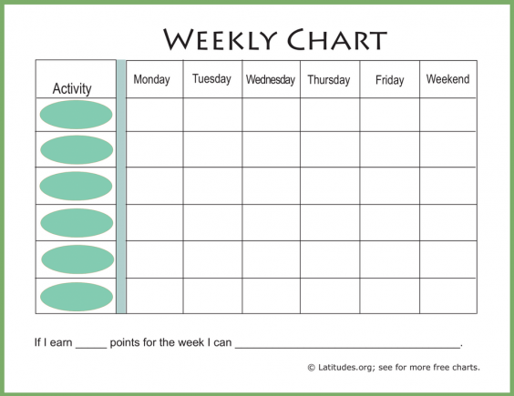 Teen Weekly Behavior Chart - ACN Latitudes