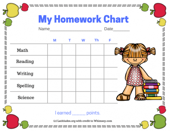 Apples My Homework Completion Chart (Fillable) - ACN Latitudes