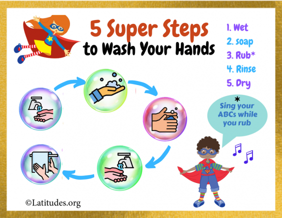 Five Super Steps to Wash Your Hands Printable Poster - ACN Latitudes