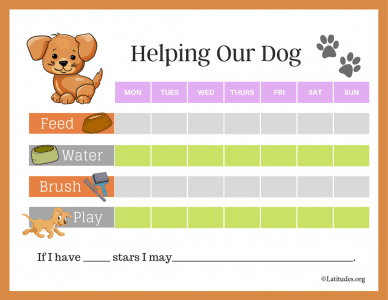 Helping Our Dog Pet Care Chart (Fillable) - ACN Latitudes
