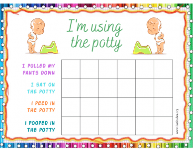I’m Using the Potty Chart – ACN Latitudes