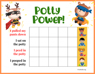 Potty Power Potty Training Chart - ACN Latitudes