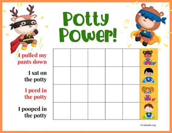 Potty Power Potty Training Chart - ACN Latitudes