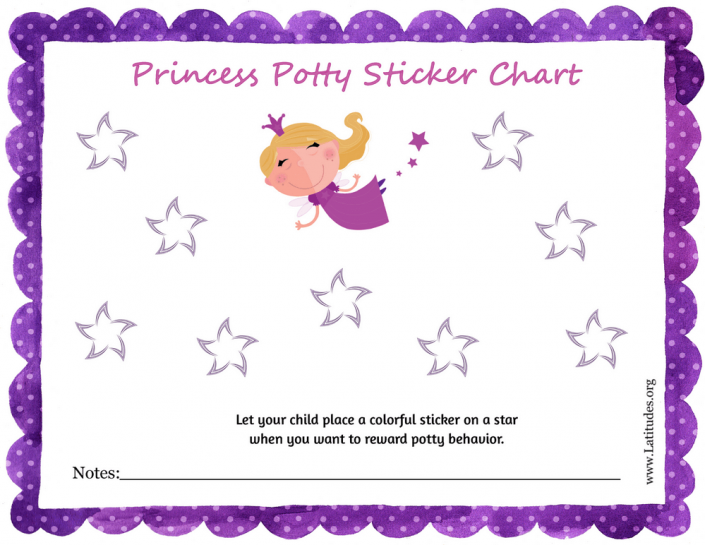 Princess Potty Training Sticker Chart (Fillable) - ACN Latitudes
