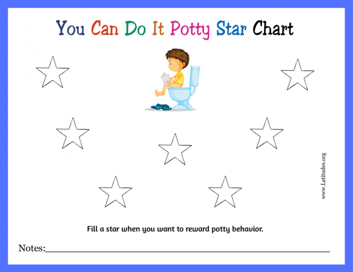 You Can Do It Potty Training Star Chart (Fillable) - ACN Latitudes