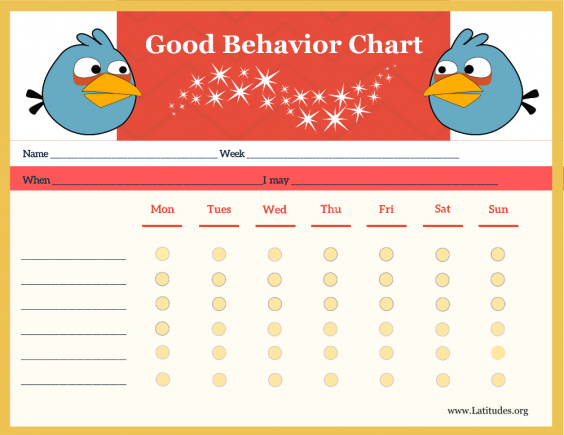 Angry Birds 6-Point Weekly Good Behavior Chart (Fillable) - ACN Latitudes