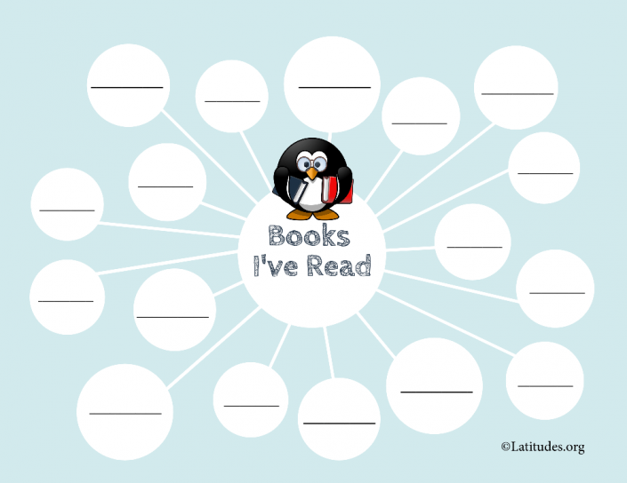 Books I've Read Bubble Map Reading Chart - ACN Latitudes