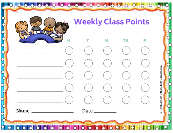 Kids Weekly Class Points Behavior Chart (Fillable) - ACN Latitudes