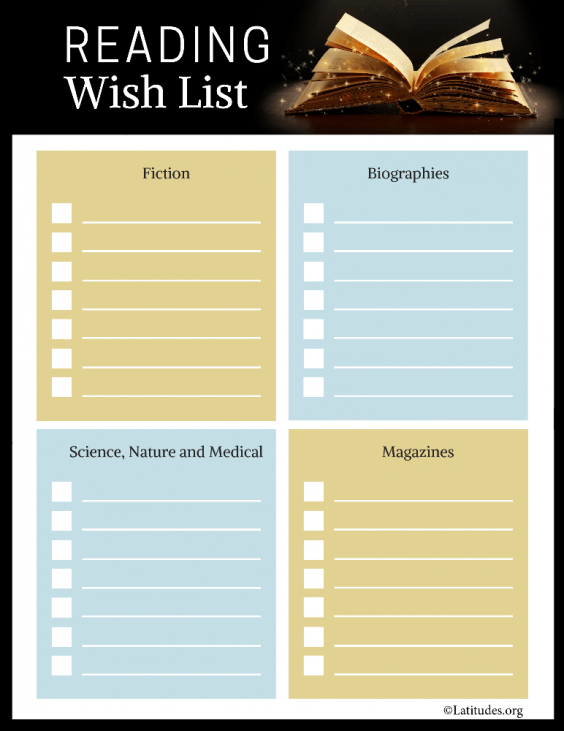 My Reading Wish List (Fillable) - ACN Latitudes