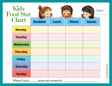 Weekly Kids Food Star Chart (Fillable) - ACN Latitudes