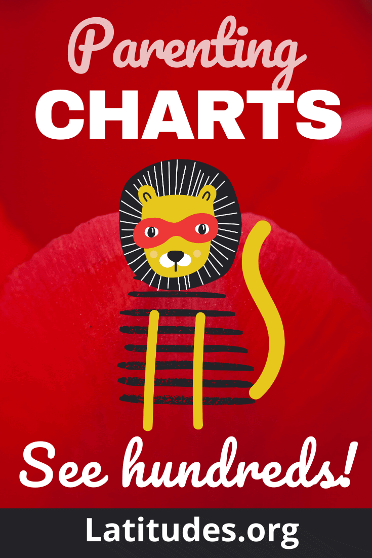 View All Printables (for Parents and Teachers) | ACN Latitudes