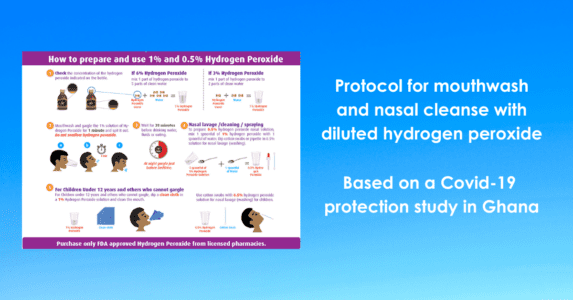 Protocol for Hydrogen Peroxide Mouth Wash and Nasal Cleanse | ACN Latitudes